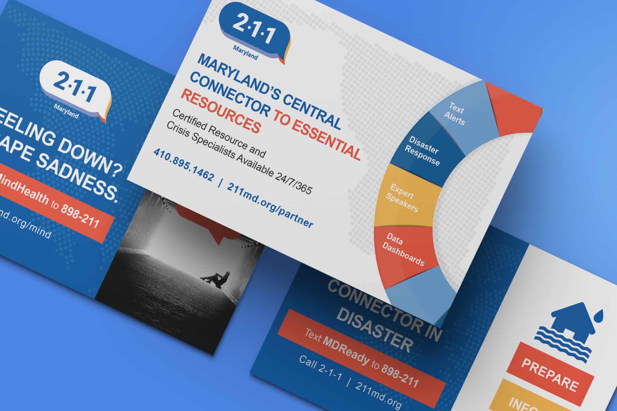 Community Service Providers | 211 Maryland