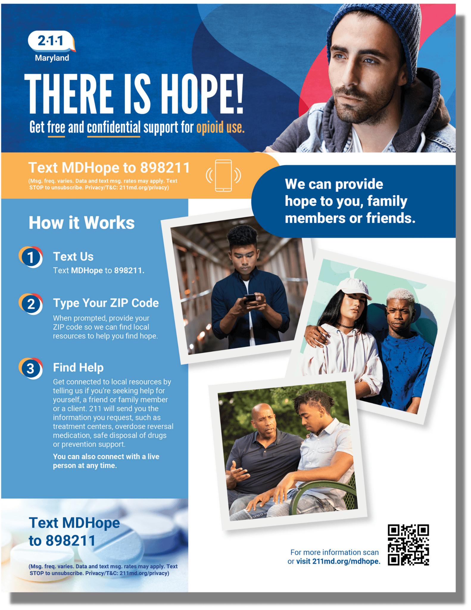 Fact Sheets | 211 Maryland