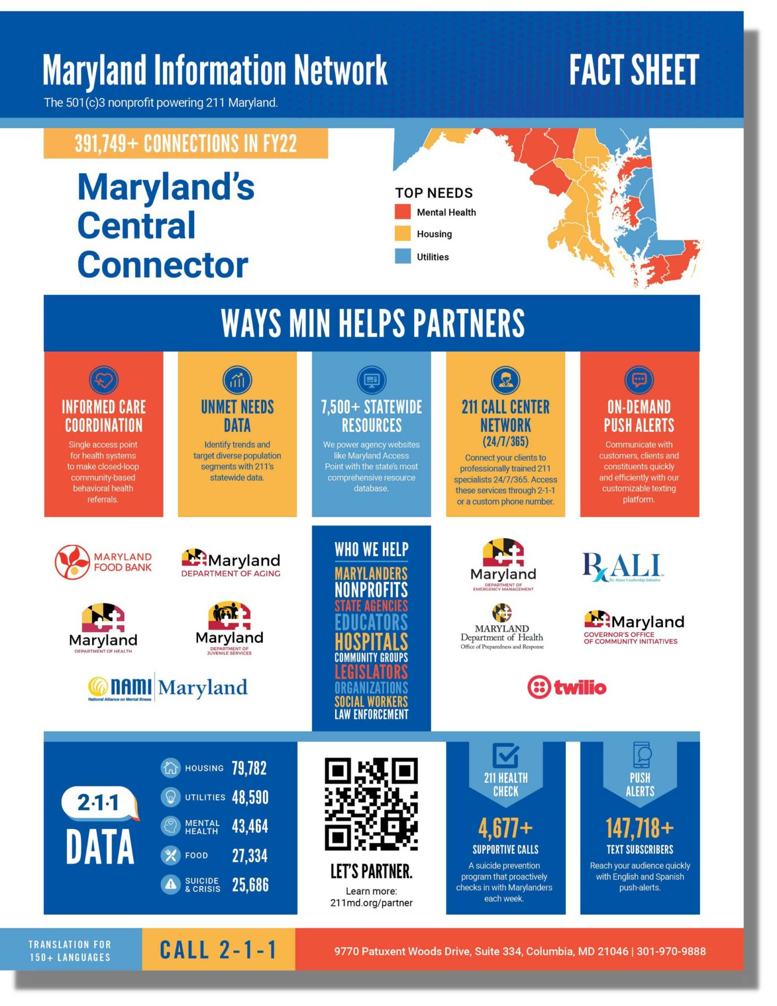 Fact Sheets | 211 Maryland